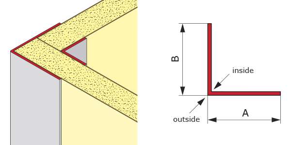 Corner Jointing Section 530/545 - Panel Specialists (PSI)